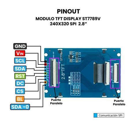 Modulo Tft Display St7789v 240x320 Spi 2 4″ 2 8 Unit Electronics