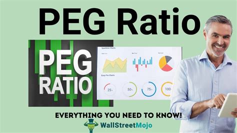 How To Calculate Peg Ratio In Excel See Full List On Educba Books PDF EPub And Mobi
