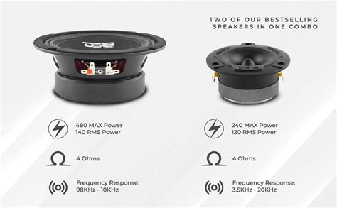 Amazon.com: DS18 PRO-GM6.4PK Mid and High Complete Package - Includes 2X Midrange Loudspeaker 6 ...
