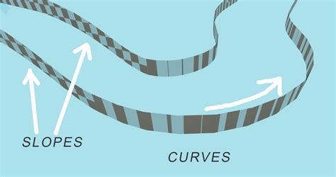 Using A Curve To Uv Map Object Like In Ds Max Materials And Textures Blender Artists