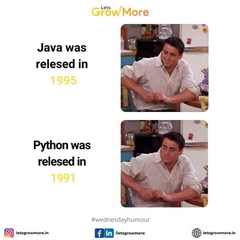 Java Python Programming Language Letsgrowmore Lgmvip Lgm Interngrow Letsgrowmore