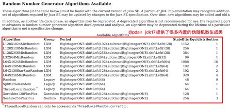 Java 17 新特性概述 Java 全栈知识体系 Java 17 新特性概述 Java 全栈知识体系