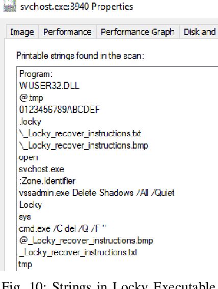 Figure 10 From Security Analysis Of Ransomware A Deep Dive Into Wannacry And Locky Semantic