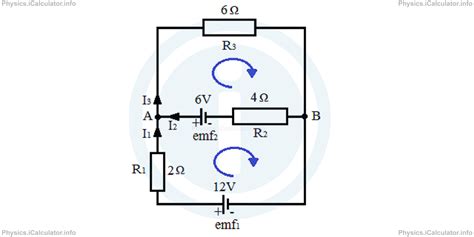 Solving Complex Circuits Using The Kirchhoff Laws ICalculator