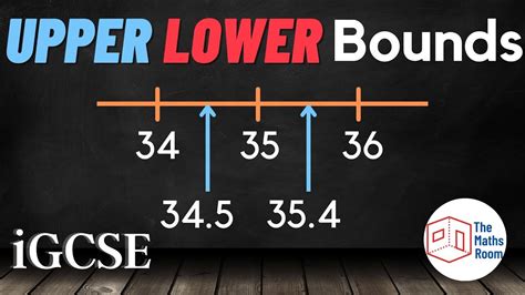 upper and lower bounds with exam question examples youtube