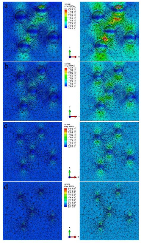 Contour Plots Of Strain Energy Density Distributions In The Uniaxial