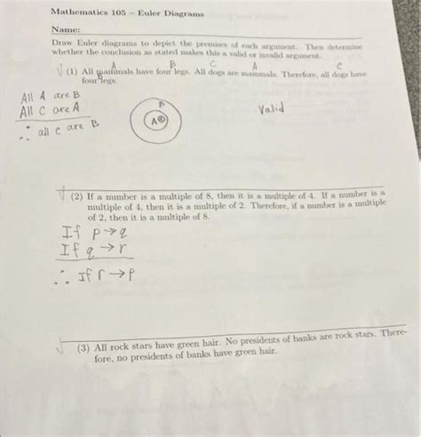 Solved Mathematics Euler Diagrams Name Draw Euler Chegg