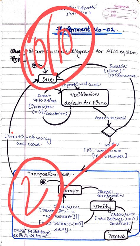 edited ankita tripathi 1842231017 oop assignment 2 anrtatsfpath