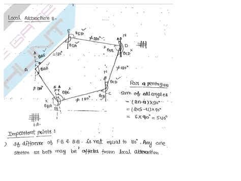 Compass Survey Traversing And Local Attraction Lecturepptx