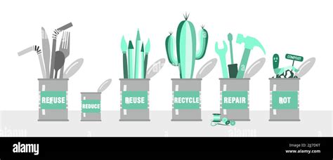 Zero Waste Management Illustrated In 6 Cans Refuse Reduce Recycle Repair Reuse Rot