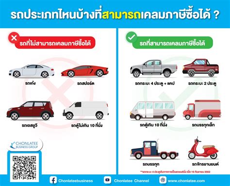 รถแบบไหนบ้างที่สามารถเคลมภาษีซื้อได้บ้าง รับจดทะเบียนบริษัท รับทำบัญชี ปิดงบการเงิน