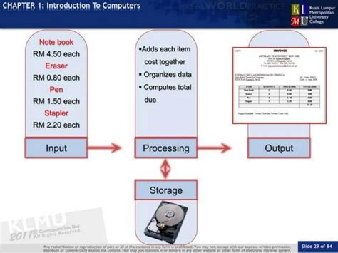 Introduction To Computer Systems Power Point Ppt