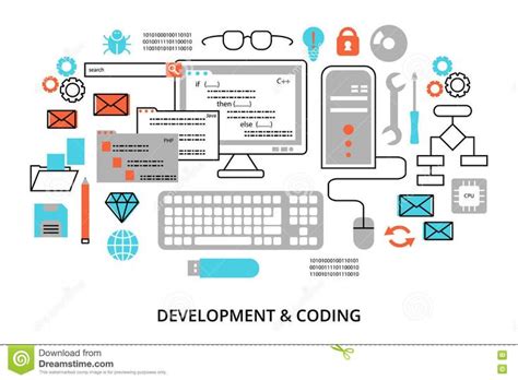 Modern Flat Editable Line Design Vector Illustration Concept Of Programming Development