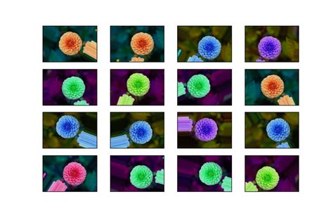 Python How Do I Generate More Augmented Images Than Training Size In