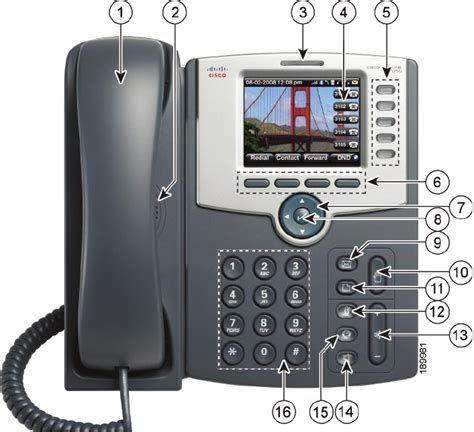 Cisco Spa525g Small Business Pro Spa Ip Phone Quick Start Guide