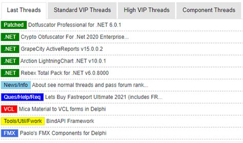 Facebook Df Forum Delphifan Programming Forum Facebook