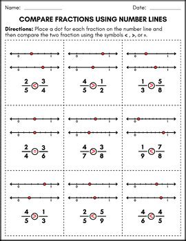 Rd Grade Comparing Fractions Using A Number Line Equivalent Fractions Models