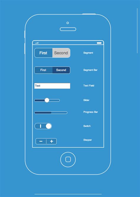 Axure IPhone Library On Behance