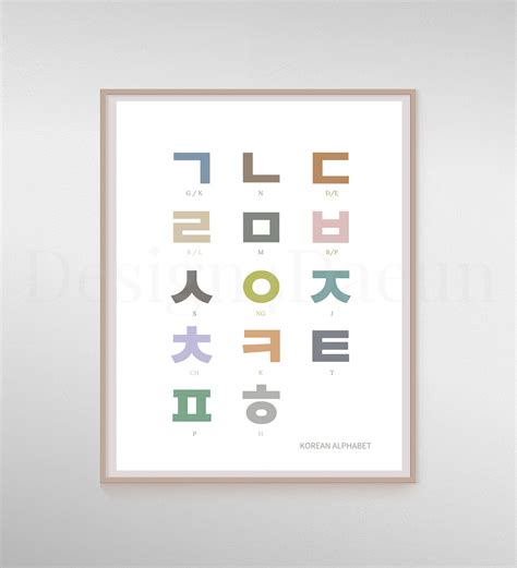 Hangul Korean Poster Hangul Poster Korean Alphabet Korean Consonants And Vowels Poster
