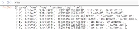 将excel表格或csv转换为shapefile文件 icydengyw 博客园