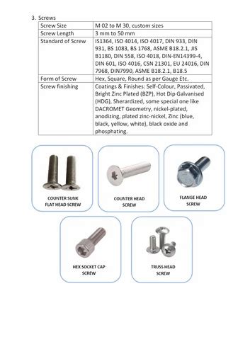Mild Steel Nylock Nut M12 Diameter 12 Mm At ₹ 2 85 Piece In Pune Id 2852602479988
