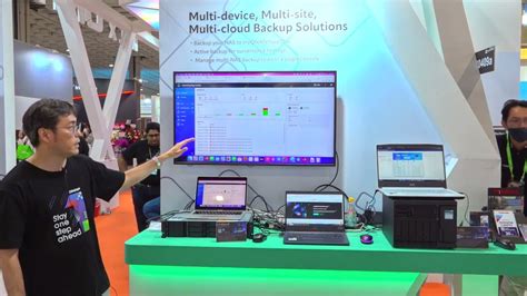 Qnap Computex 2023 Multi Device Multi Site Multi Cloud Backup