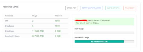 What Happens When The Bandwidth Usage Is 100 General Discussion Cyberpanel Community