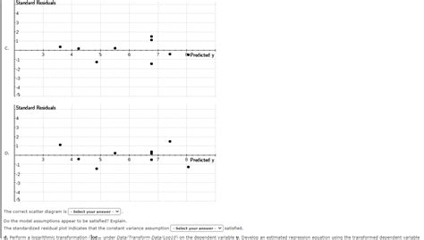 solved consider the following data for two variables x and