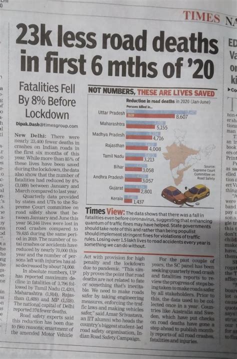 swatantra kumar on linkedin in last 6 months jan june reduction in