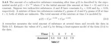 Statistics Least Squares Regression With Two Predictor Variables Exponential Functions Of
