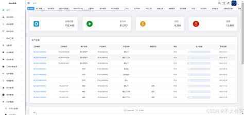 基于若依框架开发的spring boot vue的mes（生产制造执行系统）是一种专为中小型工厂设计的erp（企业资源计划）系统 若依mes