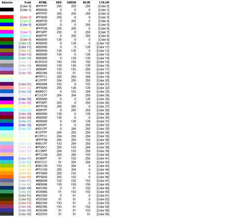 Excel Change Cell Color After Date At Webmarcoblog Blog