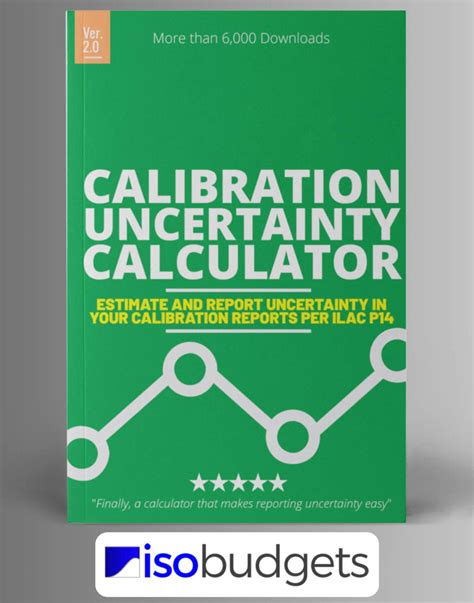 Calibration Uncertainty Calculator For Microsoft Excel Isobudgets