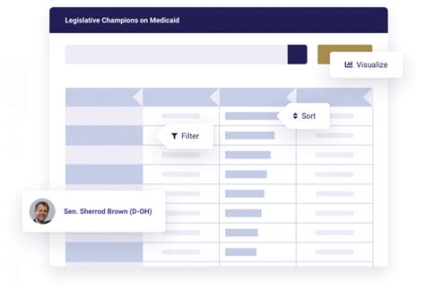 Bill And Legislative Tracking Software Quorum