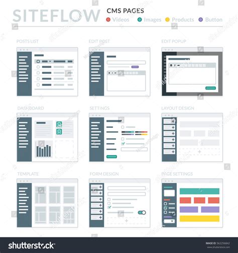 Website Wireframe Layouts Ui Kits Site Stock Vector Royalty Free