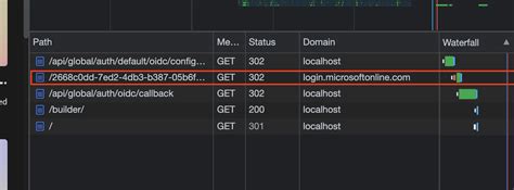 Oidc Integration User Logout Does Not Invalidate Session · Issue