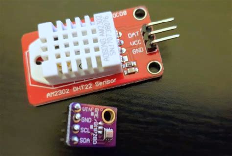 Iot Home Sensor Data Monitoring With Mqtt Influxdb And Grafana