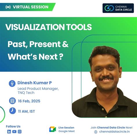 Datavisualization Ai Chennaidatacircle Analytics Datascience