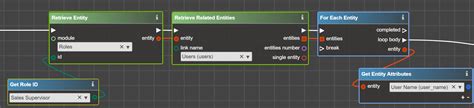 Get Role ID Logic Builder Help