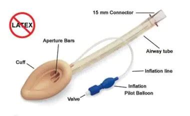 Will You Have A Breathing Tube During Your Surgery The Anesthesia