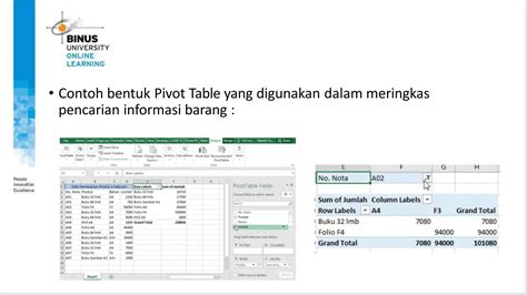 Template PPT Menganalisa Data Dengan Pivot Table Pptx