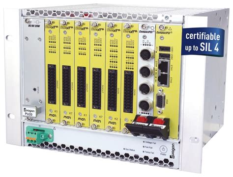 Sil4 Certified Fail Safe System For Onboard And Trackside Applications