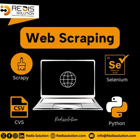 Junaid Iqbal On Linkedin Redissolution Webscraping Dataextraction Python Scrapy Selenium
