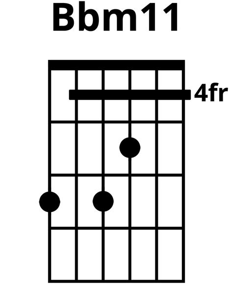 How To Play Bbm11 Chord On Guitar Finger Positions
