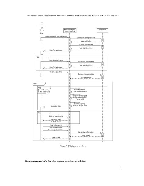 Consolidated Model Of Procedures For Workflow Management Pdf