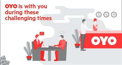 Bikash Kumar Naik On Linkedin India Innovation Hotelmanagement Oyo