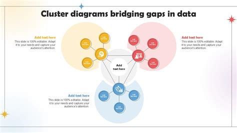 cluster diagrams bridging gaps in data lct ss ppt sample