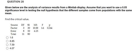 solved given below are the analysis of variance results from