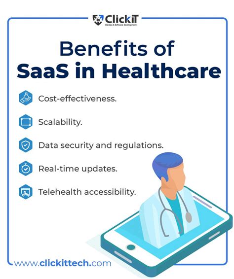 Alfonso Valdes On Linkedin Cloudbased Healthcaresaas Saas