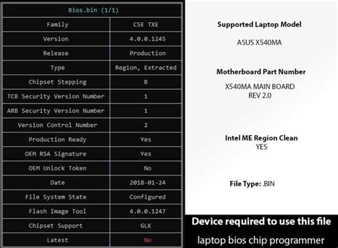 Asus X540ma Rev 2 0 Celeron4 Ddr4 Clean Me Bios Bin File The Tech Stall